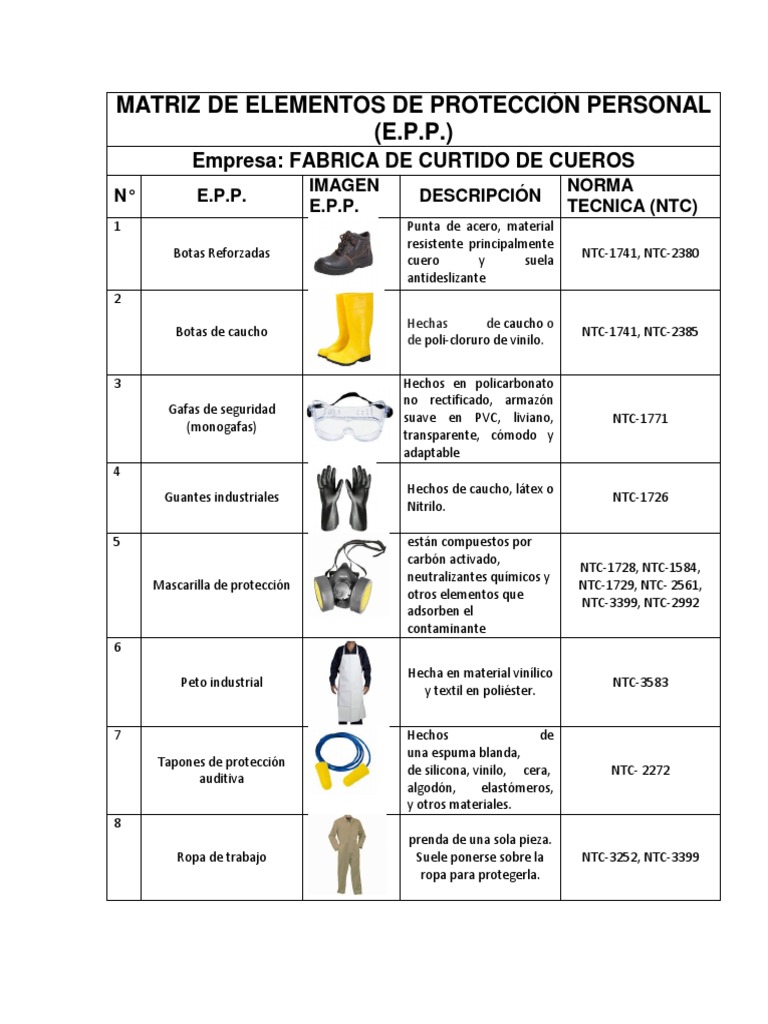 Matriz de Elementos de Protección Personal | PDF | El plastico | Polímeros orgánicos