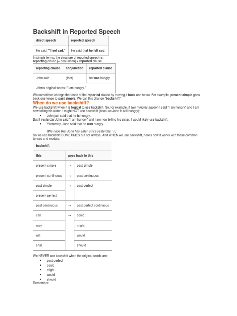 Backshift in Reported Speech | PDF | Question | Syntax