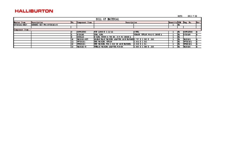 Redress Kit For N Test Tool | PDF | Nature