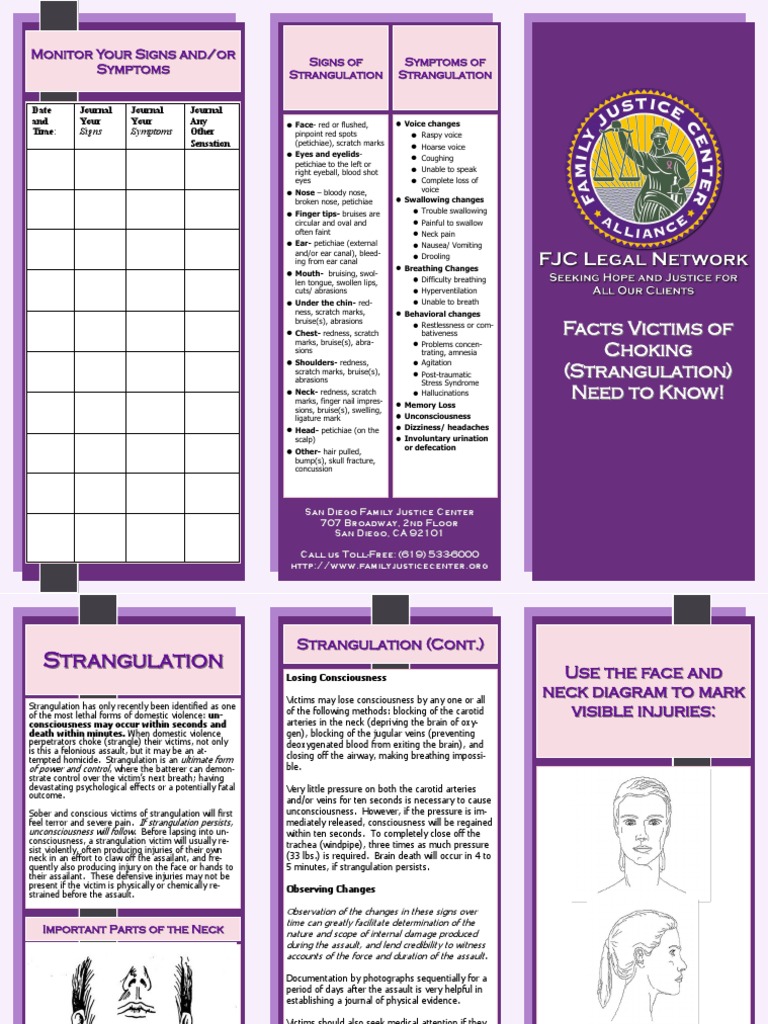 20.strangulation Brochure PDF | Download Free PDF | Medicine | Diseases ...