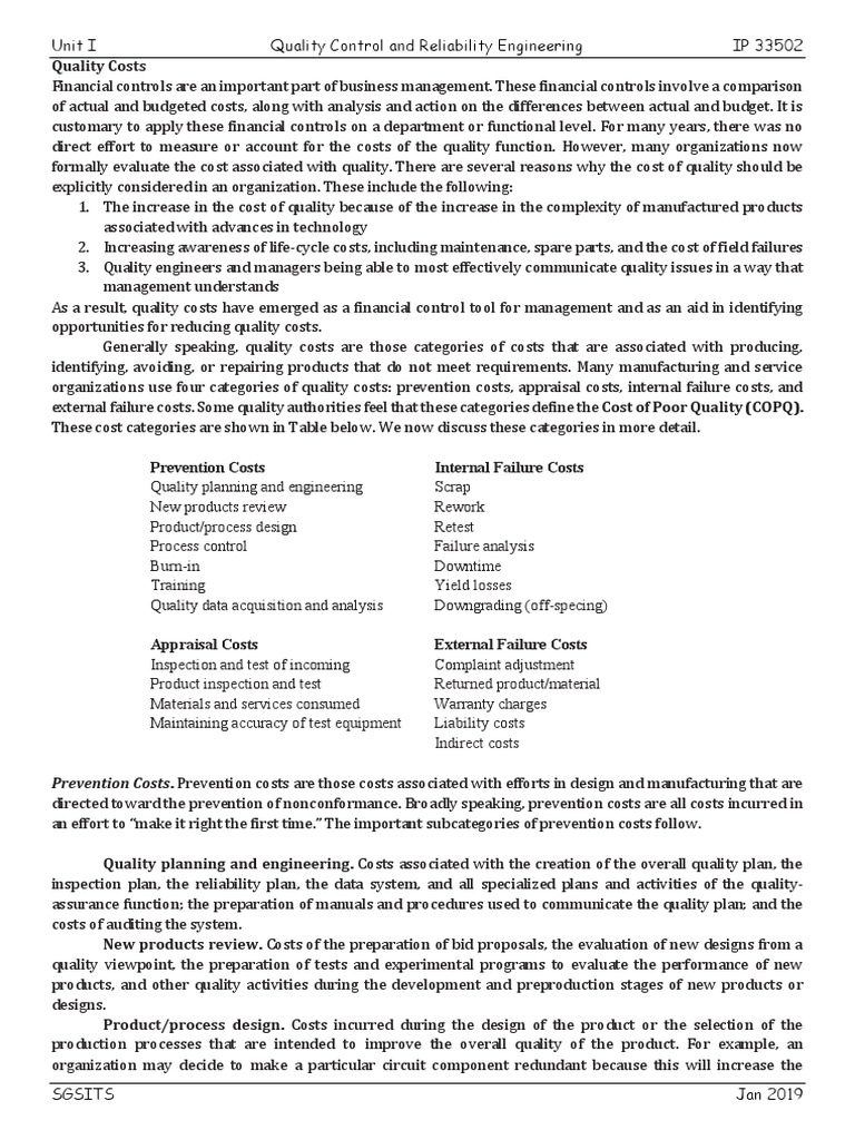 Unit I Quality Control and Reliability Engineering IP 33502 | PDF ...