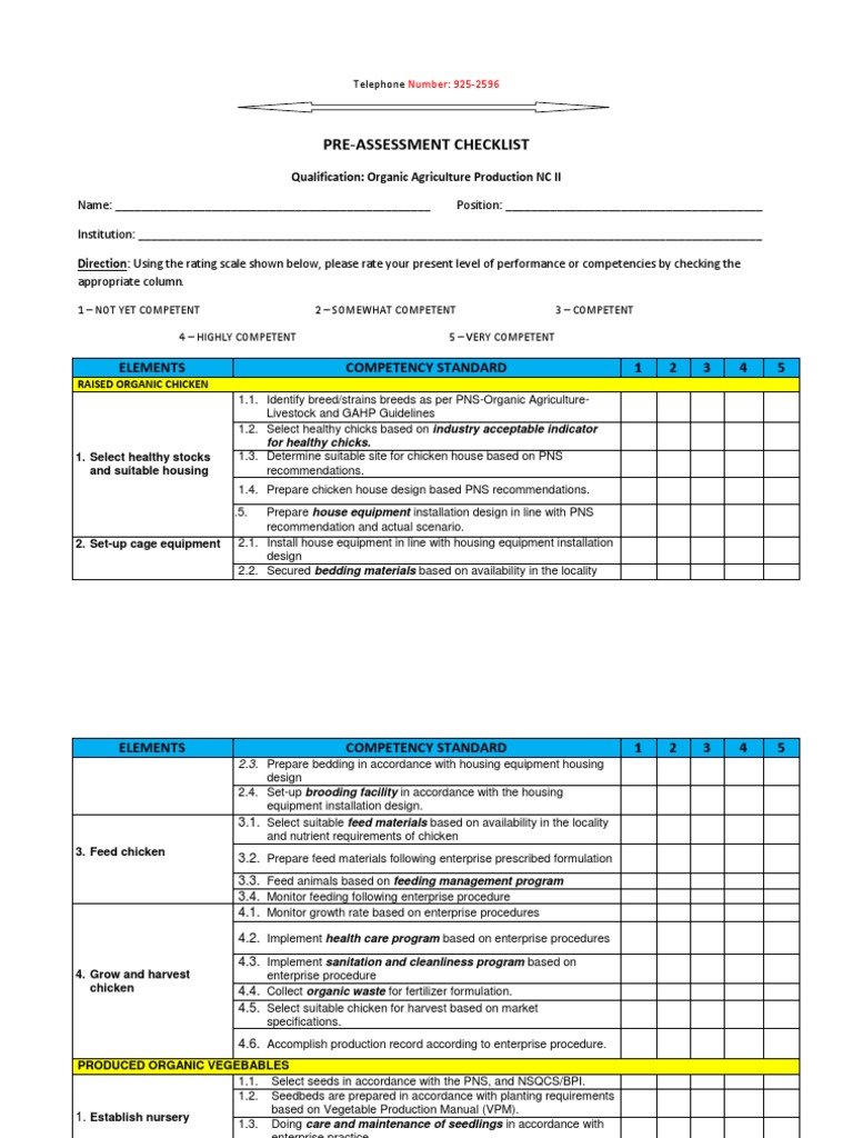 Pre Assessment Checklist | PDF | Sheep | Compost