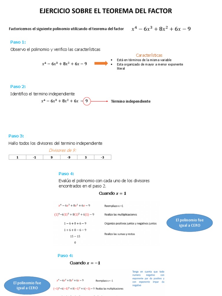 Teorema Del Factor | PDF | Matemáticas discretas | Álgebra abstracta