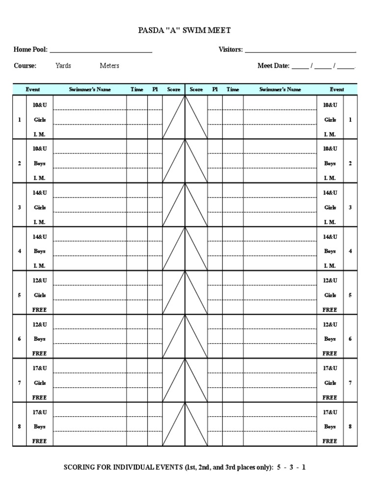 A Meet Scoresheet | PDF | Swimming | Individual Sports