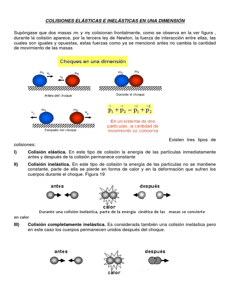 Colisiones Elásticas e Inelásticas en Una Dimensión | PDF | Mecanica ...