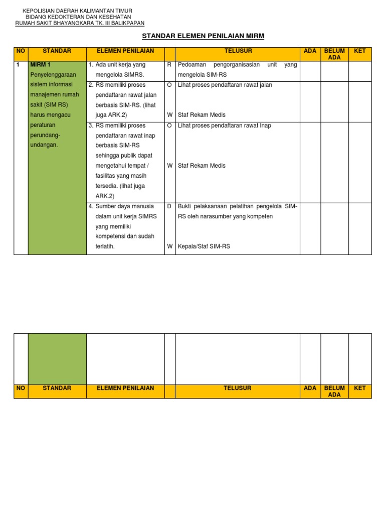 CEKLIST Elemen Penilaian POKJA MIRM | PDF