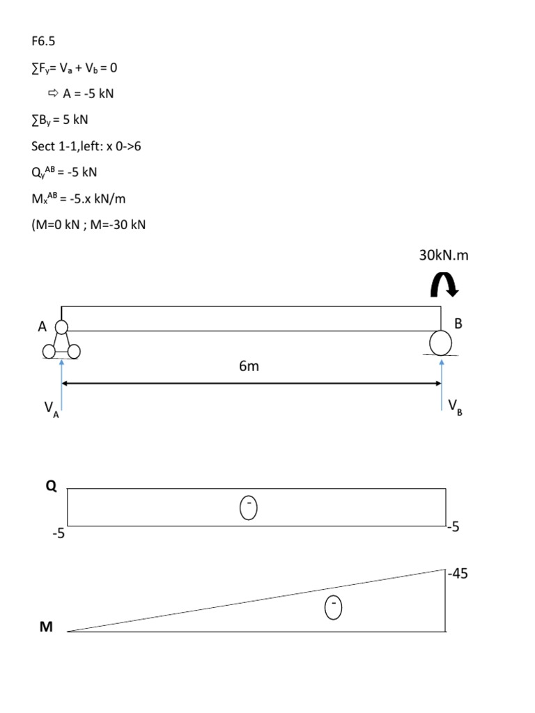 Structural Analysis Calculations | PDF | Computer Hardware | Computer ...