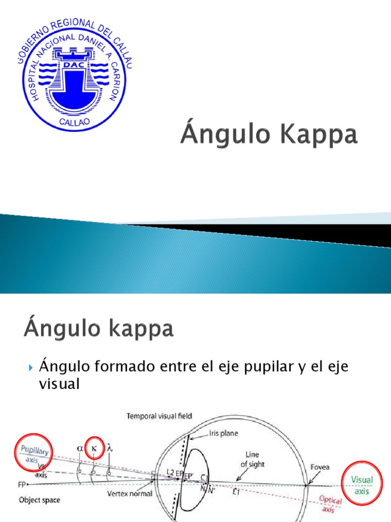 Ángulo Kappa | PDF