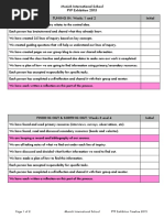 Pyp Planner Template | PDF | Learning | Behavior Modification