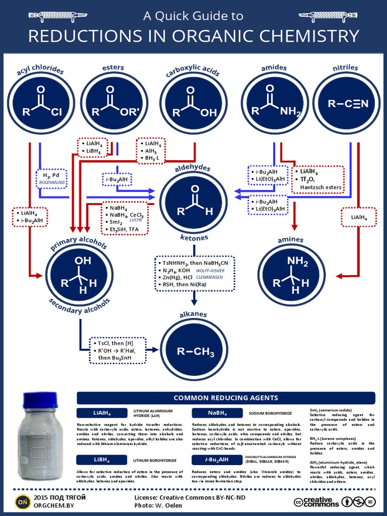 Reducing Agents for Esters in Organic Chemistry | PDF | Ester ...