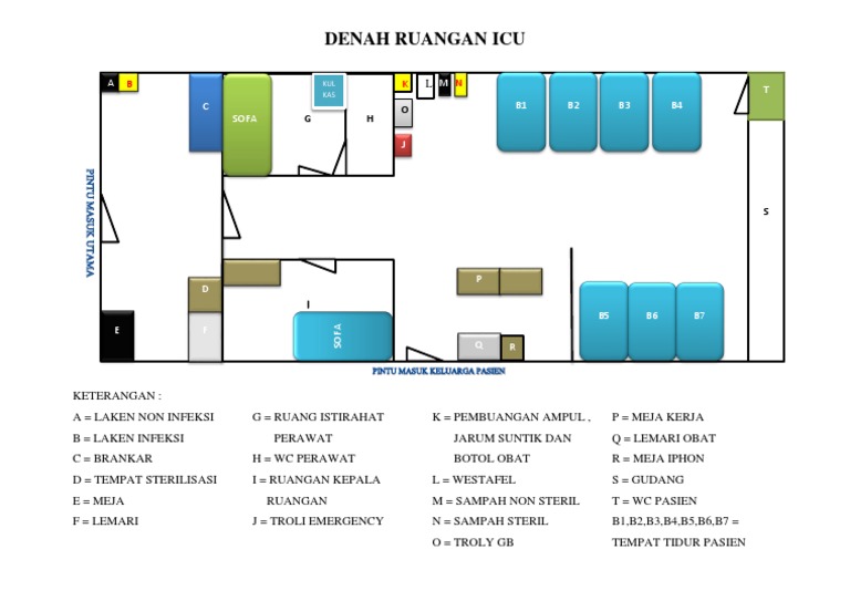 Denah Ruangan Icu | PDF