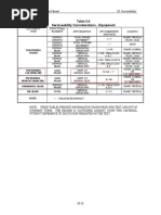 AISC Design Guide 03 - Serviceability Design Considerations For Steel ...