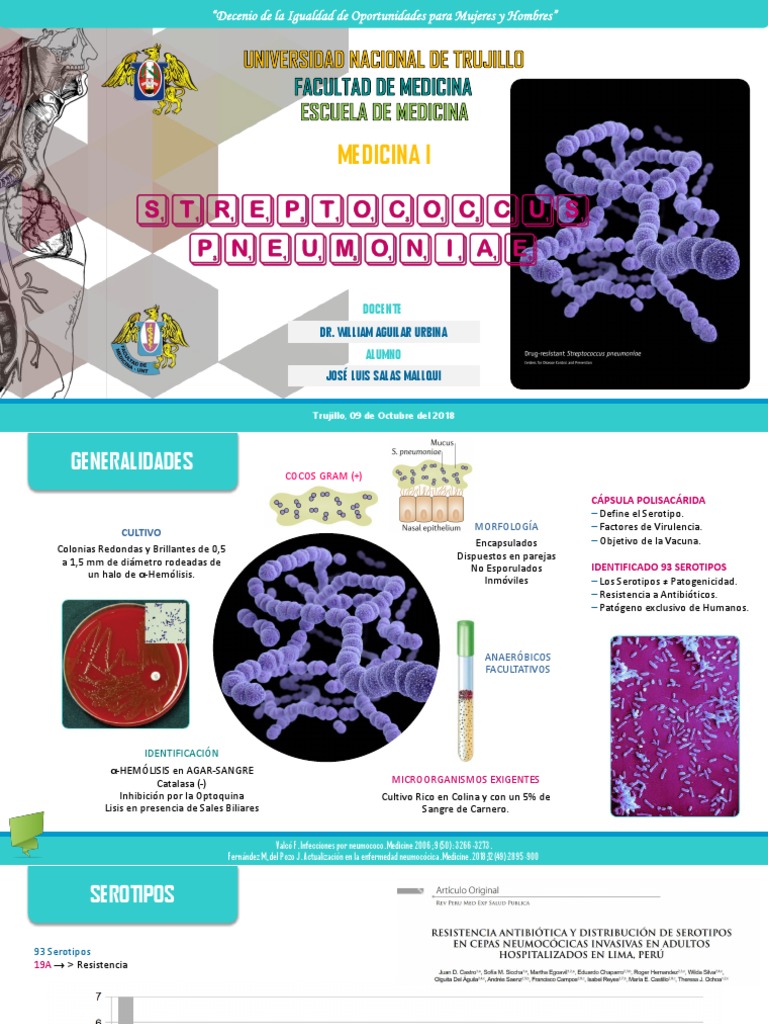 Infecciones x Neumococo | Neumonía | Meningitis