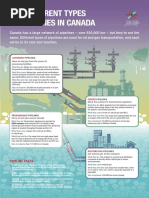 Trunklines: Backbone of Oil and Gas | PDF | Natural Gas | Oil Refinery