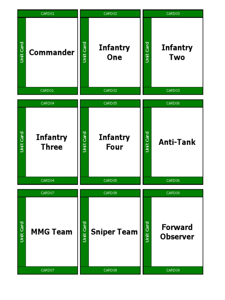 Bolt Action Unit and Order Cards Guide | PDF | Infantry | Wars & Military