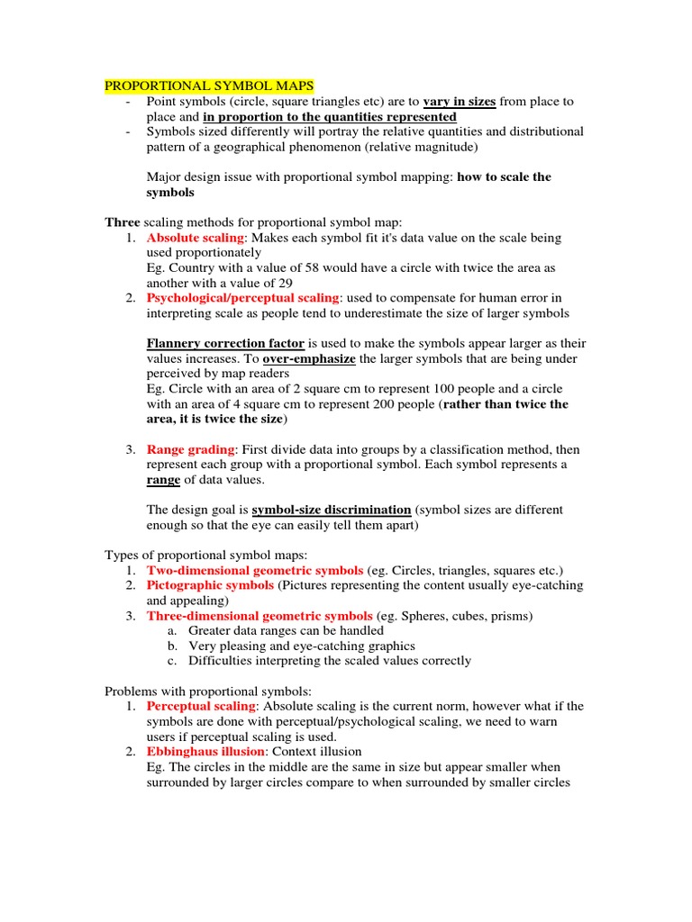 Proportional Symbol Maps | PDF