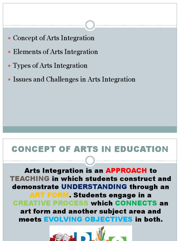 Concept of Arts Integration Elements of Arts Integration Types of Arts ...