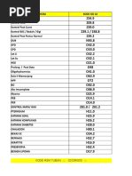 ICD-10 Codes for Eye Conditions | PDF