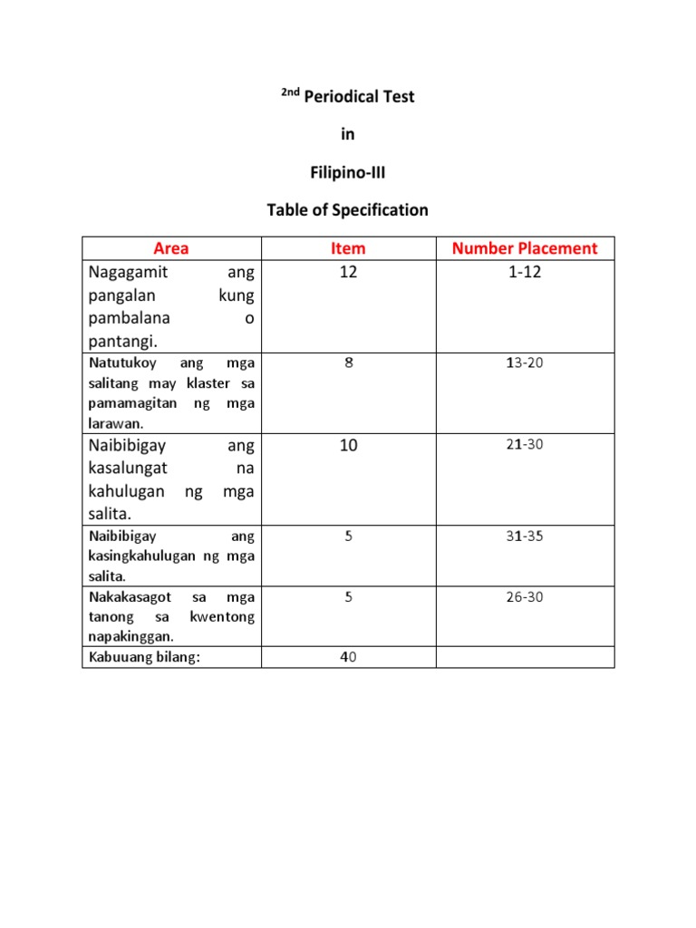 Second Periodical Test in Filipino-III | PDF