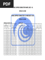 ACSR Conductor Data Sheets | PDF | Wire | Electrical Wiring