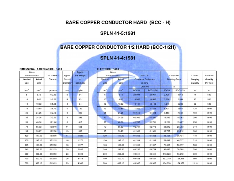 Bare Copper Conductor Hard (BCC - H) SPLN 41-5:1981 SPLN 41-5:1981 | PDF | Electrical Conductor ...