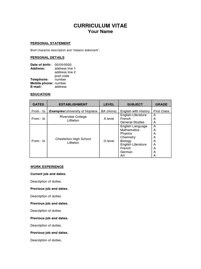 Curriculum Vitae: Your Name | PDF