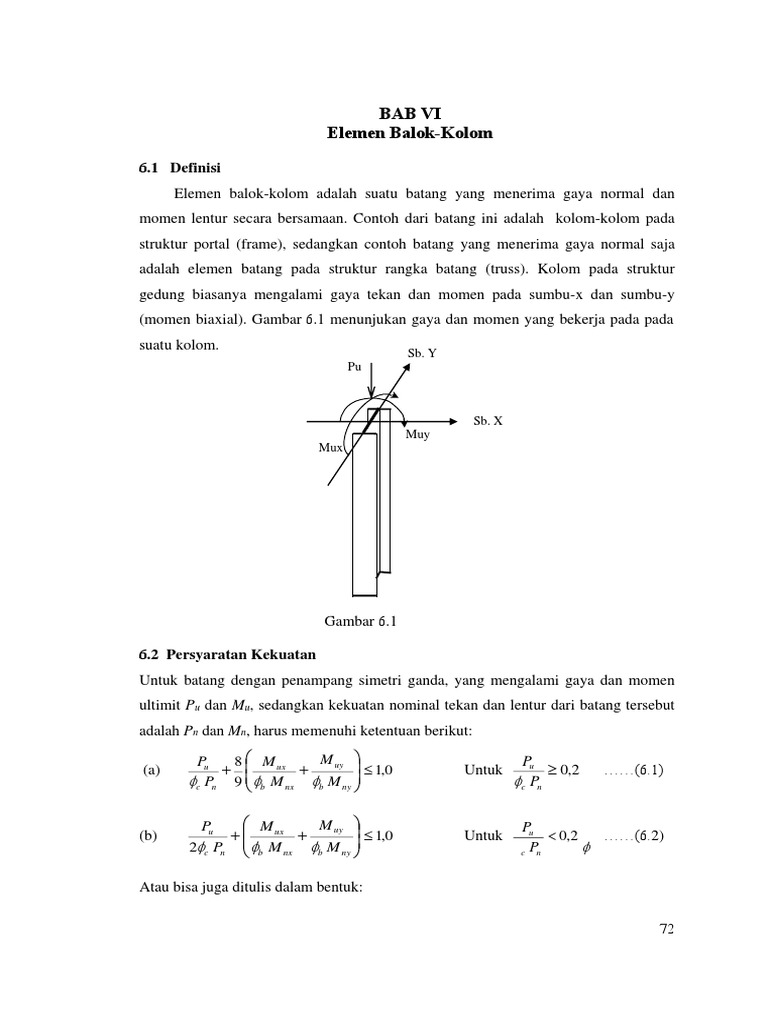 Analisis Kekuatan Kolom dan Efek P-Δ | PDF
