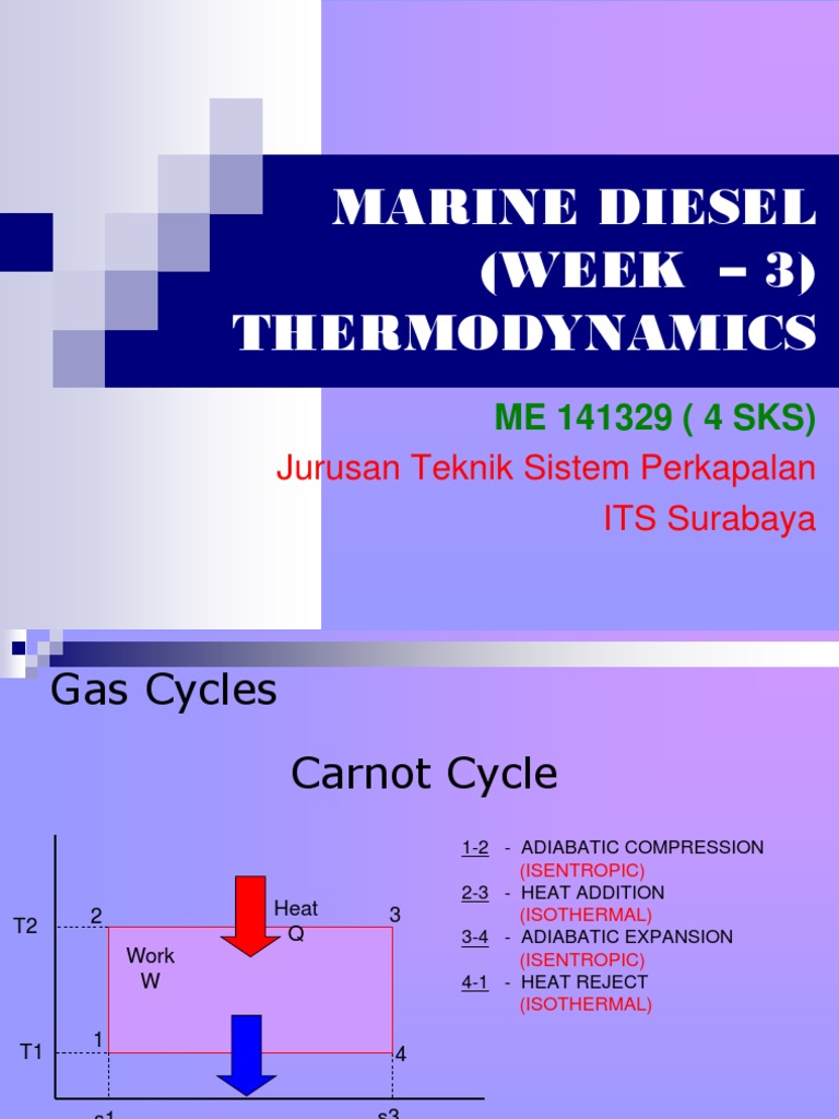 Marine Diesel (WEEK - 3) Thermodynamics: Jurusan Teknik Sistem ...