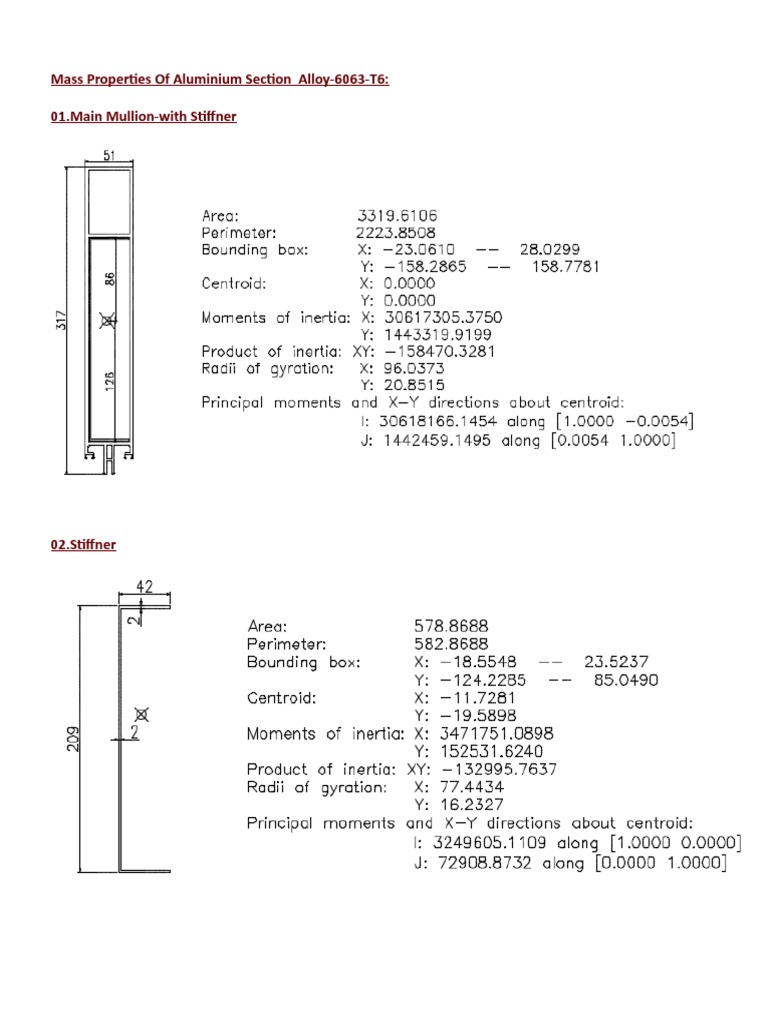 Design of Mullion-BS en | PDF | Strength Of Materials | Chemical Product Engineering