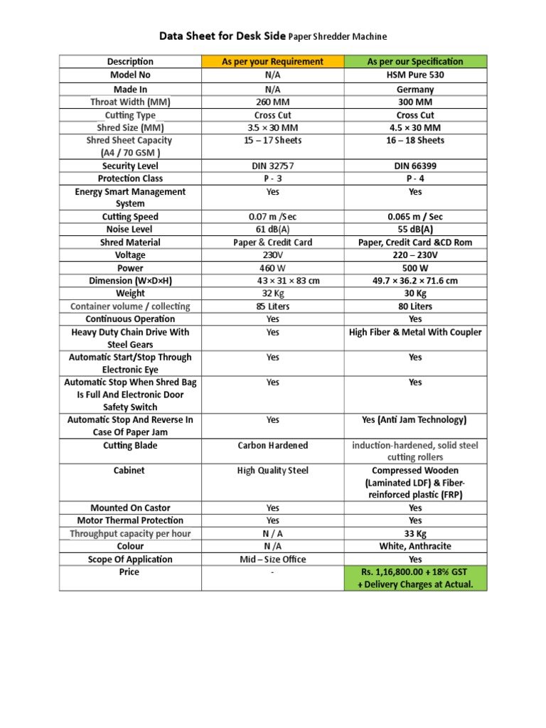 Data Sheet For Desk Side Paper Shredder Machine - LMG General Trading ...