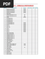 Crash Cart Checklist | PDF