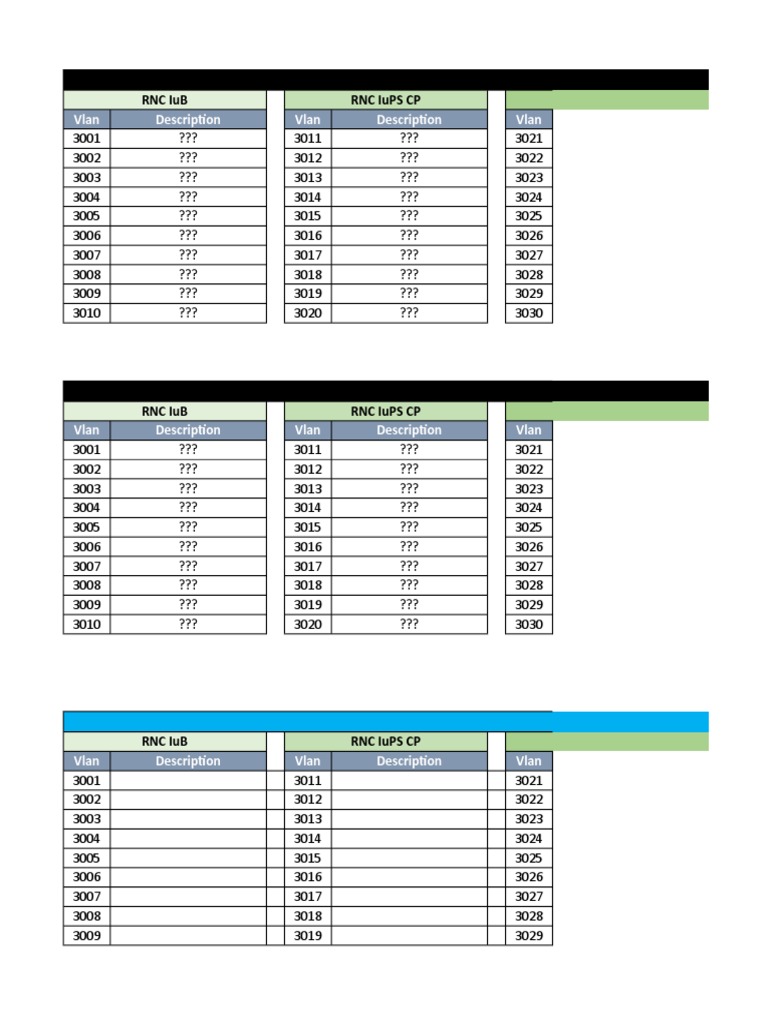 Vlan Track RNC Kayutiga1 20190320 | PDF | Computer Networking ...