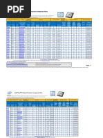 Intel Core I7 Comparison Chart | PDF | Intel | Computer Architecture