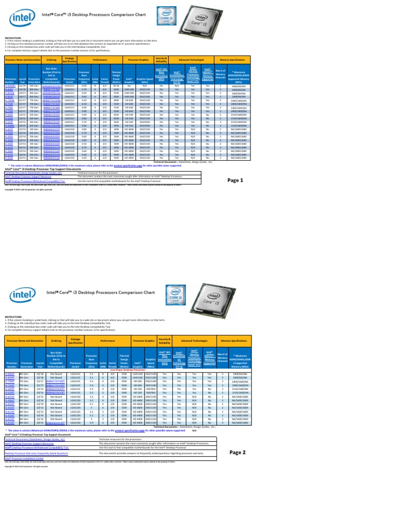 Intel Core I3 Comparison Chart PDF | Download Free PDF | Intel ...