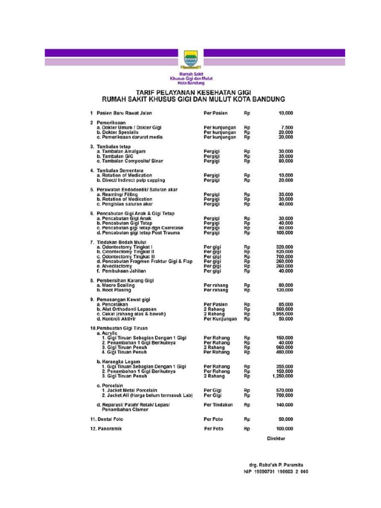 Tarif RSKGM Bandung | PDF