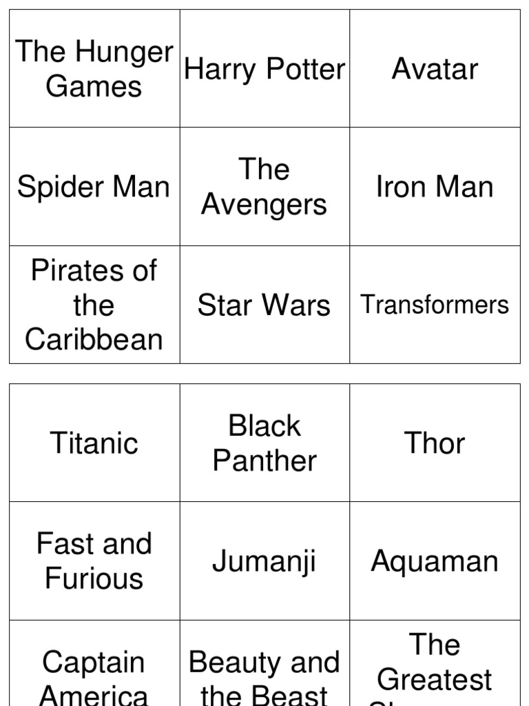 The Hunger Games Harry Potter Avatar: Transformers | PDF