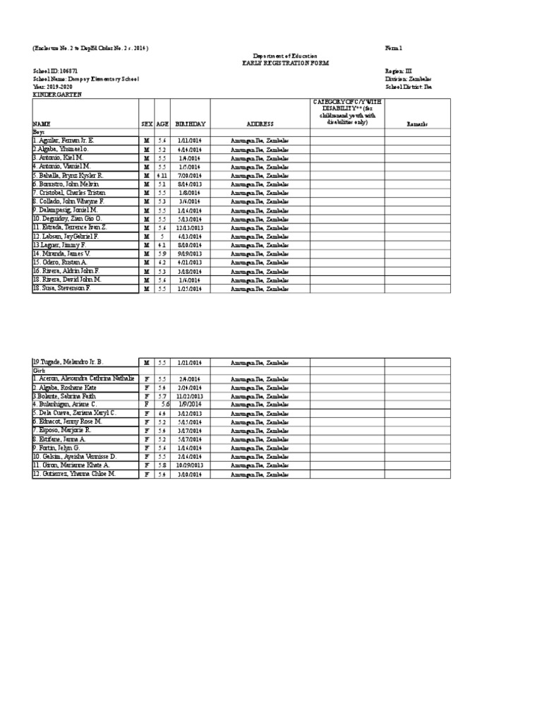 Early Registration Form for Kindergarten | PDF