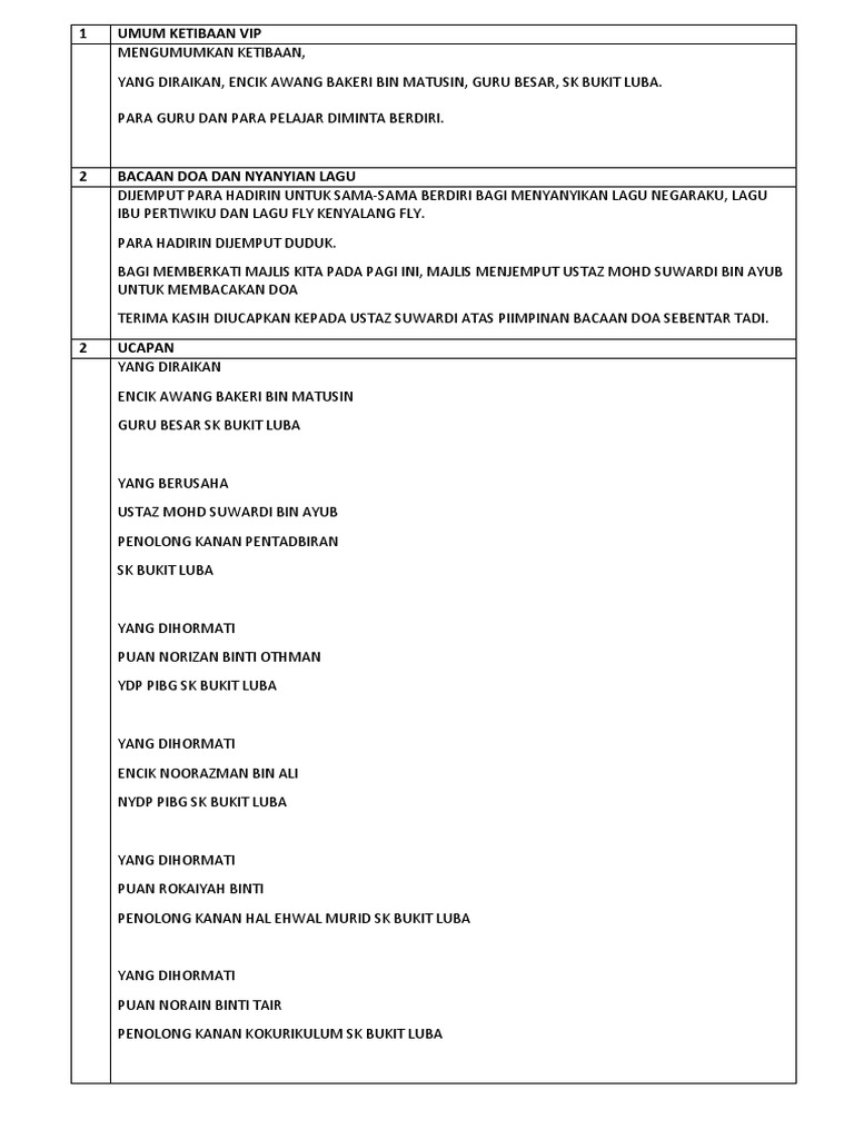 Contoh Skrip Emcee | PDF