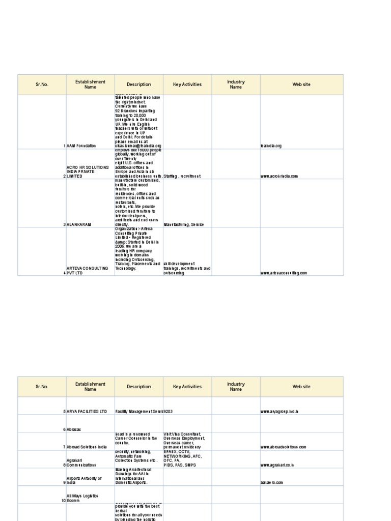 Warm Data BKC Exhibition 2013 | PDF