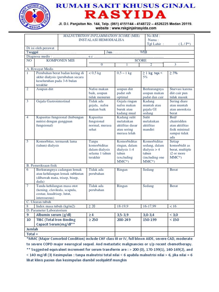 MALNUTRITION INFLAMMATION SCORE Rasyida | PDF