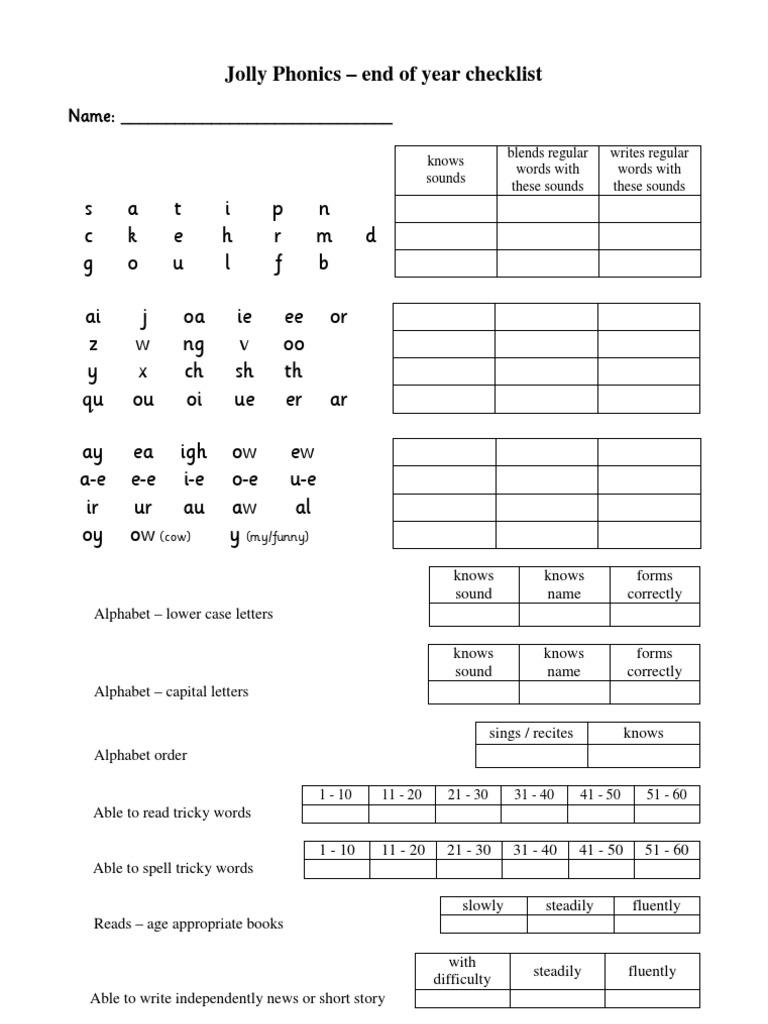 Jolly Phonics End-of-Year Checklist | PDF