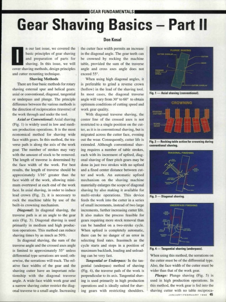 Gear Fundamentals - Shaving Methods and Design Principles | PDF | Gear ...