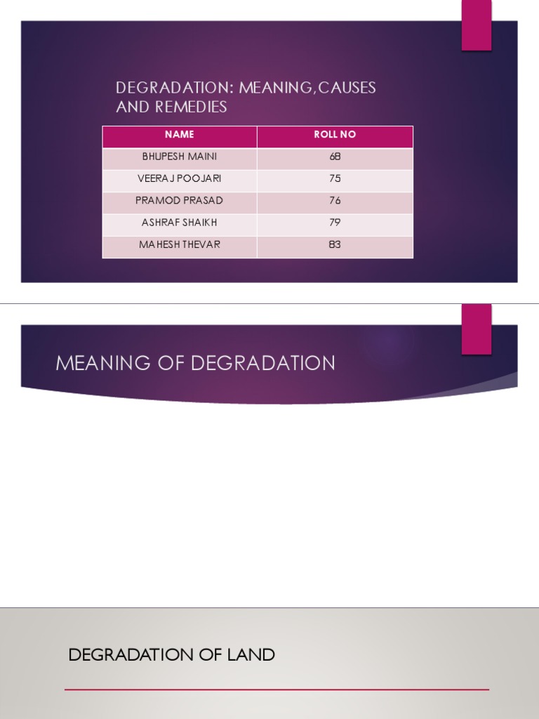 Degradation: Meaning, Causes and Remedies: Name Roll No | PDF ...