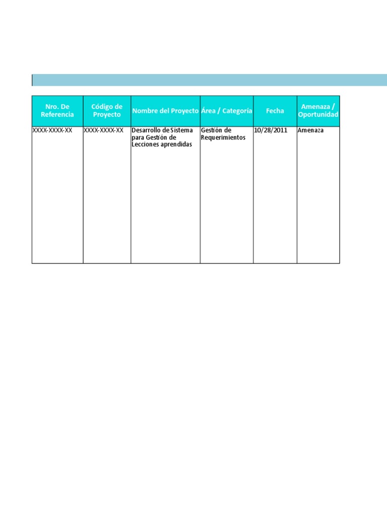 Lecciones Aprendidas Plantilla y Ejemplo | PDF | Planificación | Informática