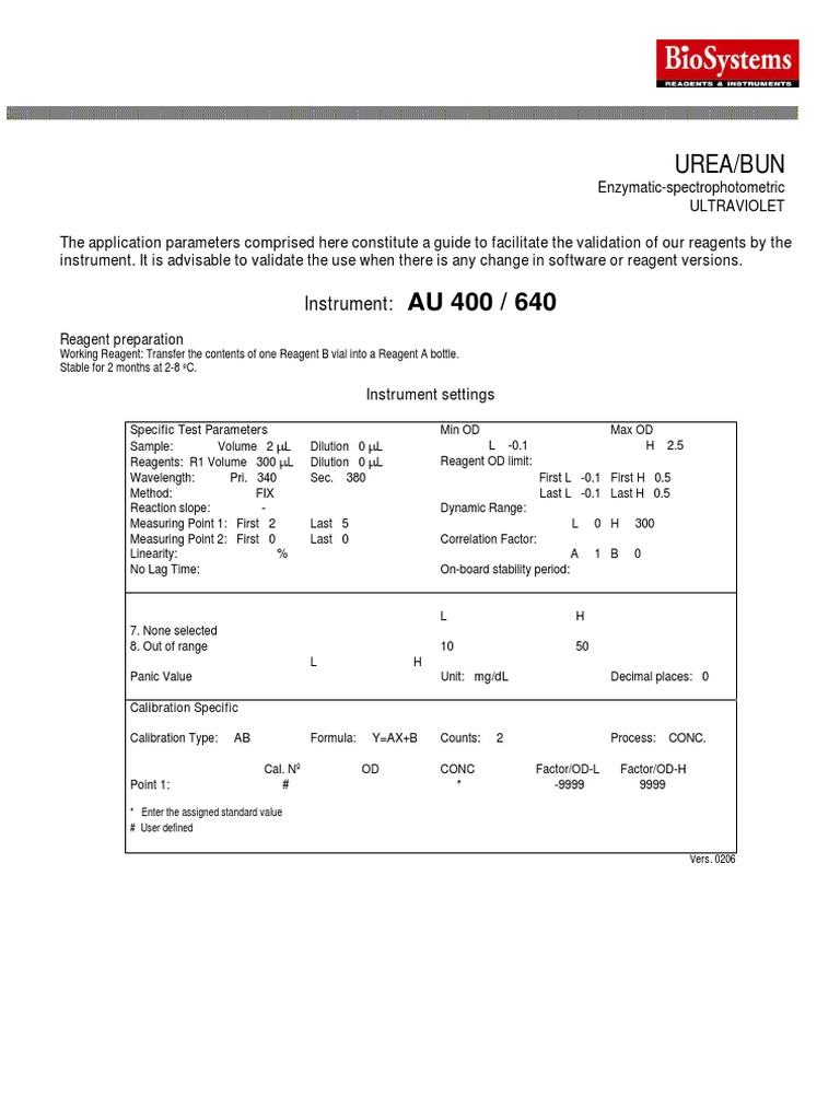 Urea UV PDF | PDF | Scientific Method | Chemistry