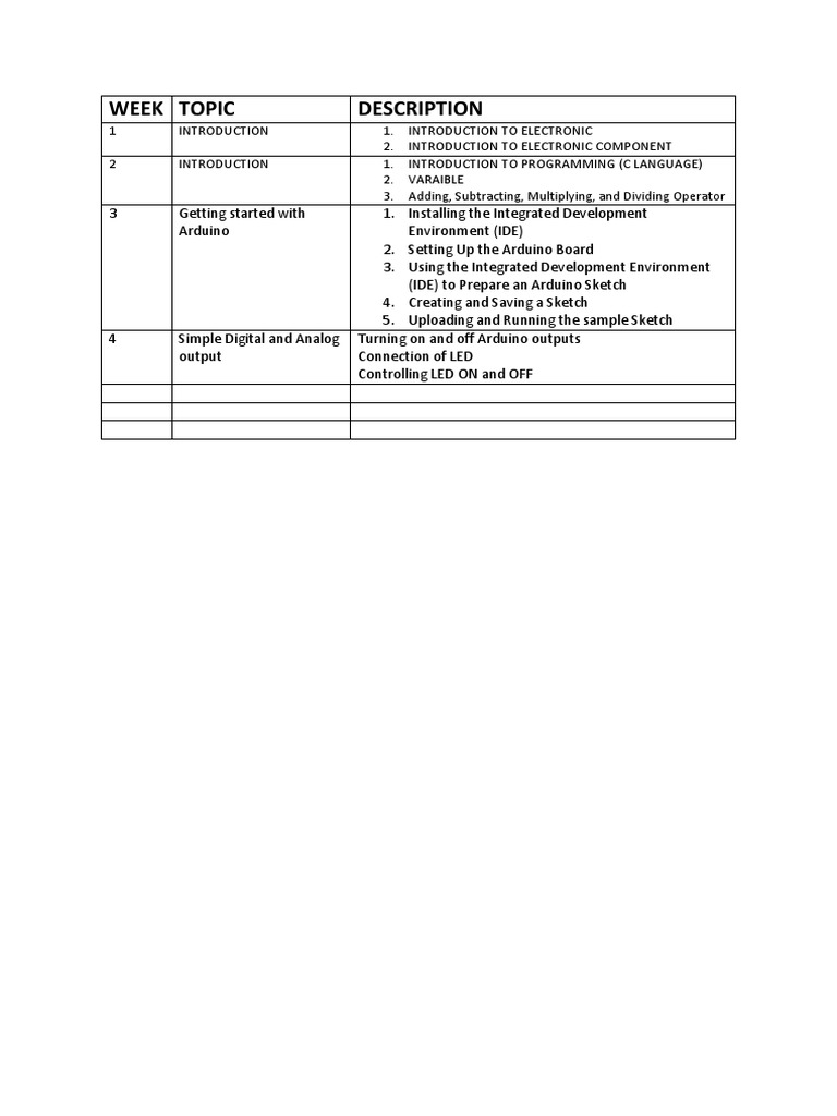 Arduino & C Programming Basics | PDF