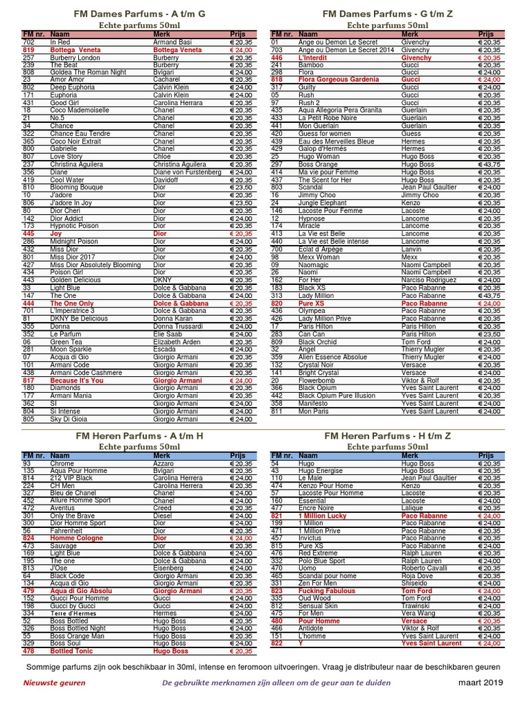 FM World Parfumlijst Maart 2019 | PDF