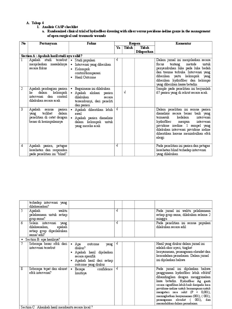 CASP Checklist Wound Dressing | PDF