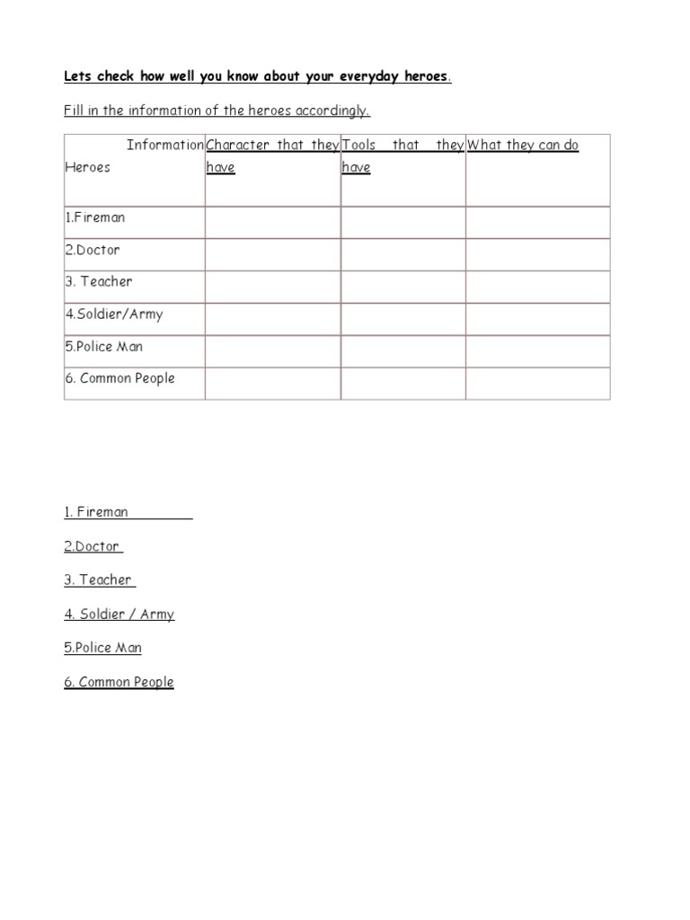 Lets Check How Well You Know About Your Everyday Heroes | PDF