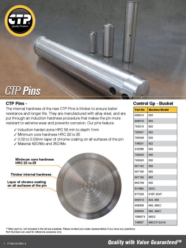 Improved CTP Pins: Enhanced Alloy Steel Pins with Induction Hardening ...